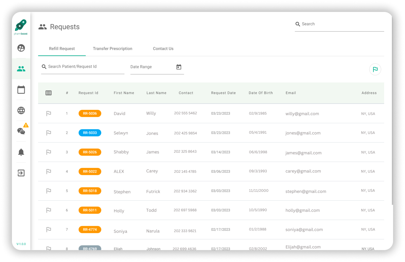Patient Engagement Solution - Pharmboost