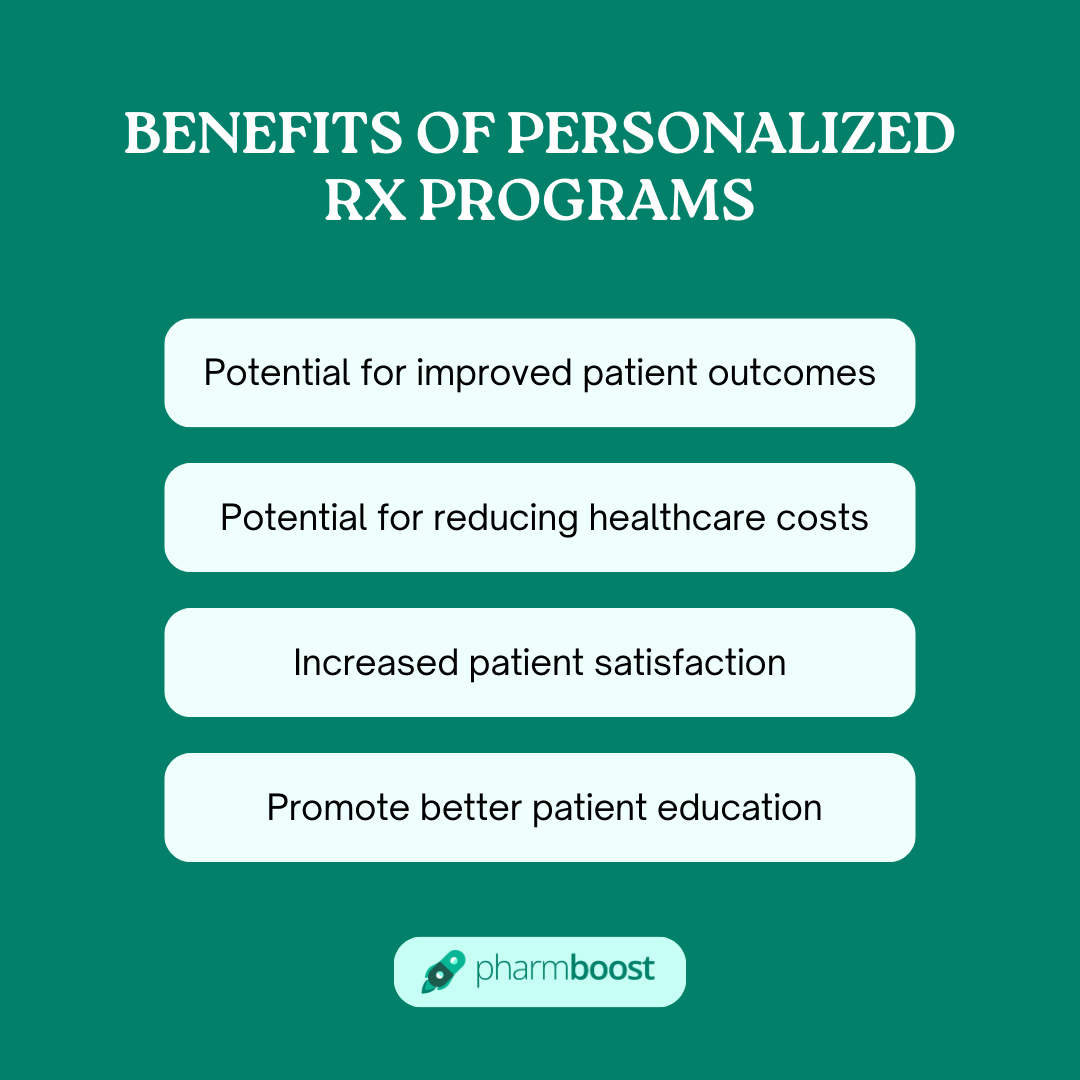 How to Improve Patient Adherence with Personalized Rx Programs - Pharmboost