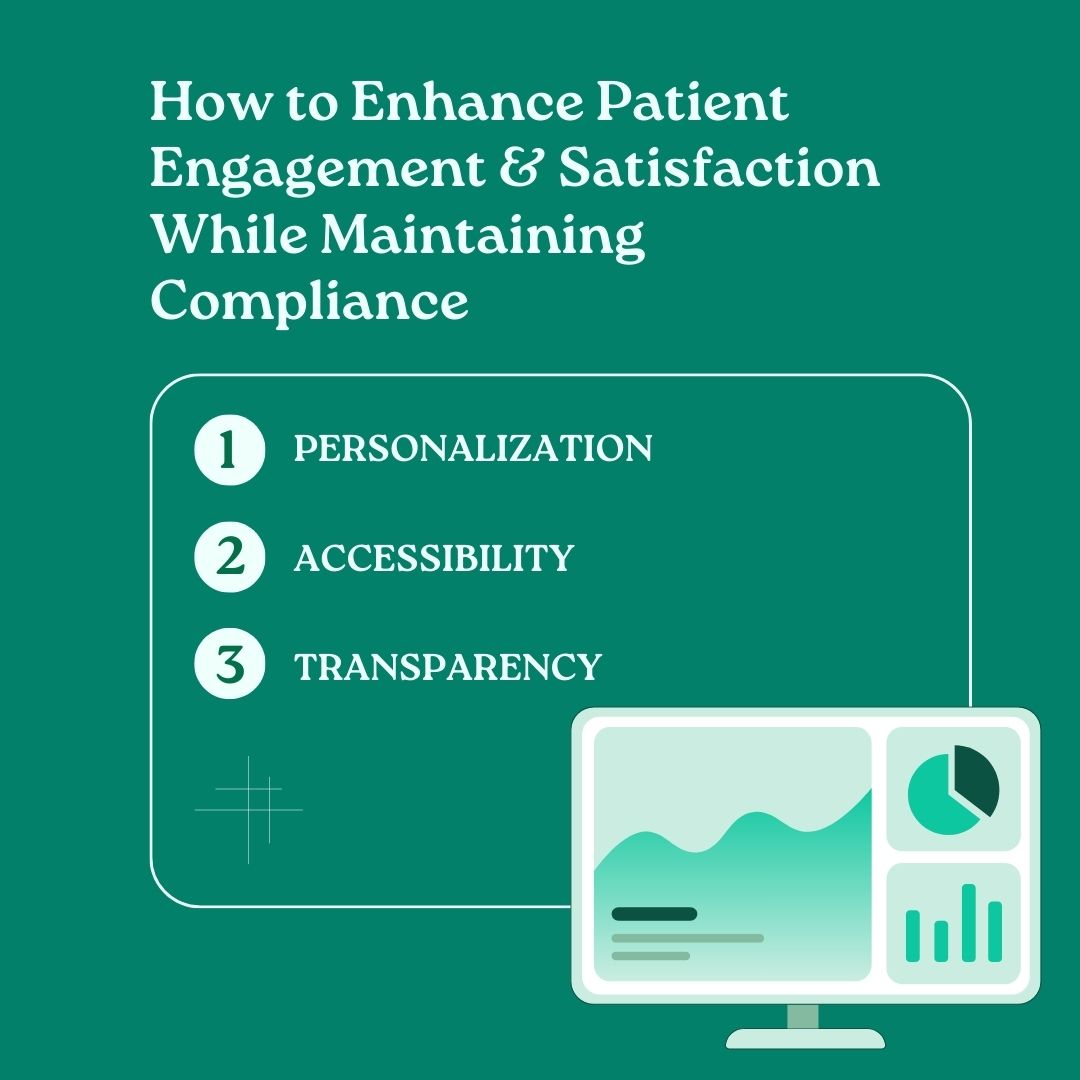 The Importance of HIPAA & ADA Compliance in Patient Engagement ...